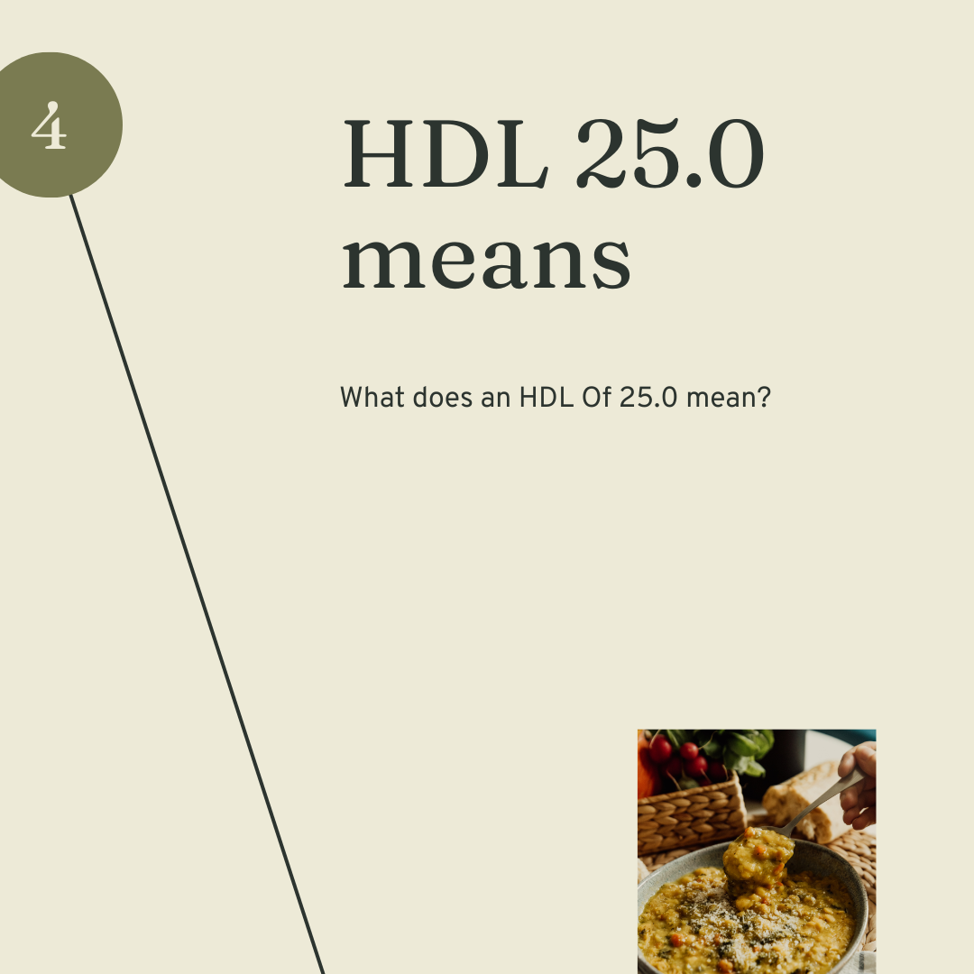 HDL:25 means : diet, symptoms, treatment and lab investigations