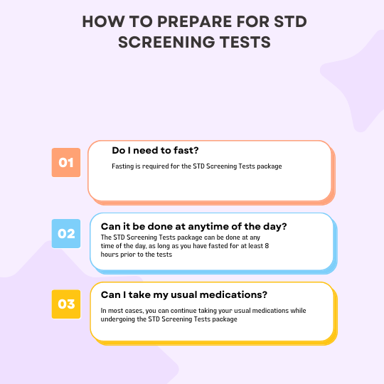 STD Panel Test in Pune